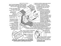 Roofing Detail: Overflow Scupper Flashing | Building Enclosure