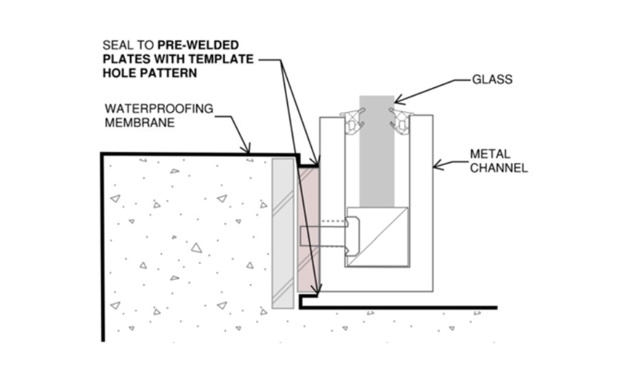 Waterproofing Penetrations 101 | Building Enclosure