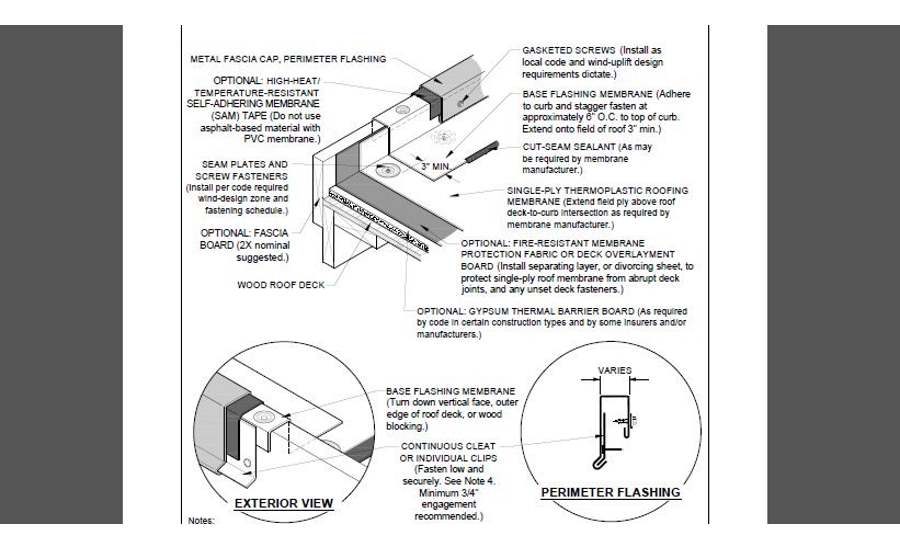 Metal Roof Fascia Detail A DIY Guide On How To Replace Fascia Boards