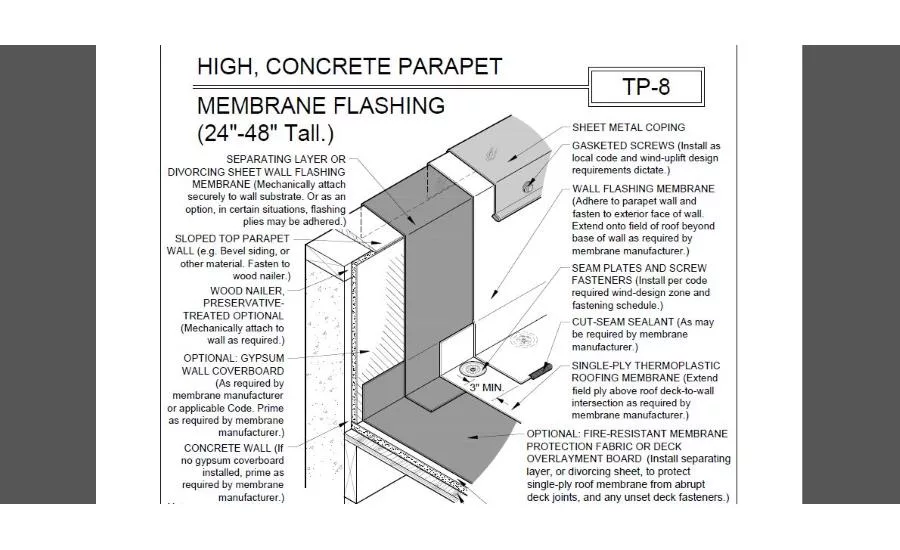 Roofing Detail: High, Concrete Parapet Membrane Flashing | 2018-07-24 ...