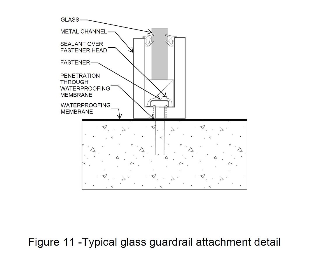 Waterproofing Penetrations 101 | Building Enclosure
