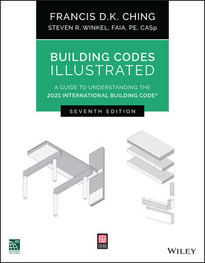 Board & Batten Vertical Siding | 2019-10-21 | Building Enclosure
